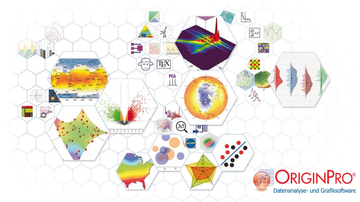 HANNOVER MESSE Produkt 2025: OriginPro 2024 (ADDITIVE Soft- und Hardware)