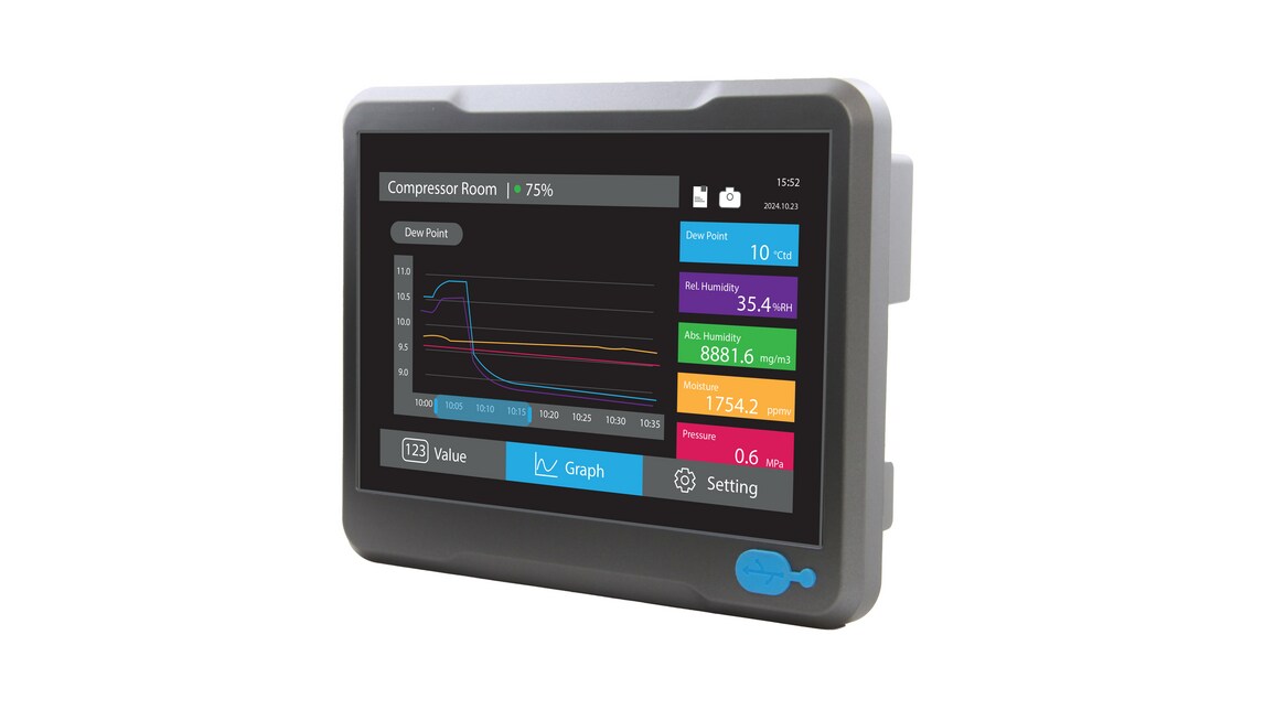 HANNOVER MESSE Product 2025: HMI / Display and Data Logger (Compressed ...