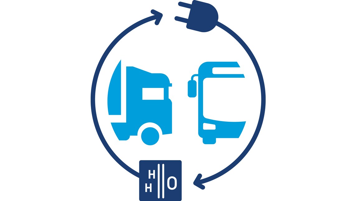 HANNOVER MESSE Product 2025: Electrification of CV-fleets (EMCEL)