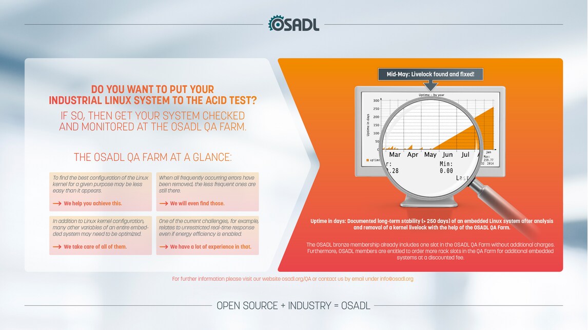 HANNOVER MESSE Produkt 2025: OSADL QA-Farm (Open Source Automation ...