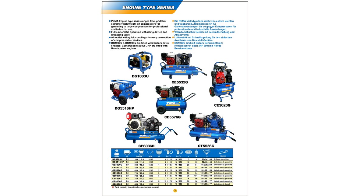 HANNOVER MESSE Product 2025: Petrol Engine-Driven Air Compressor (Puma ...