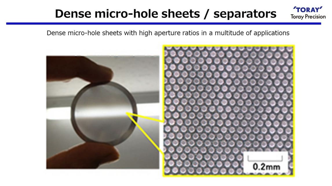 HANNOVER MESSE Product 2025: Dense micro-hole sheets / separators ...