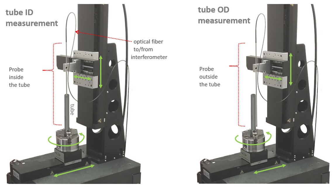 HANNOVER MESSE Produkt 2025: NOVACAM TUBEINSPECT system (Novacam ...