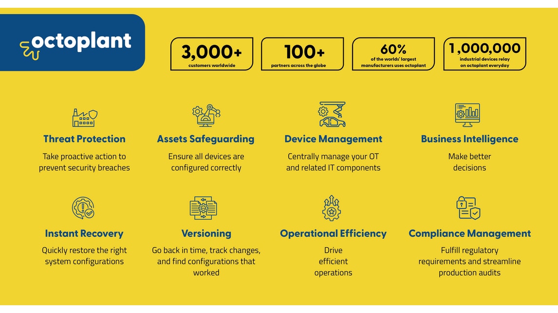 HANNOVER MESSE Product 2025: octoplant (AMDT)
