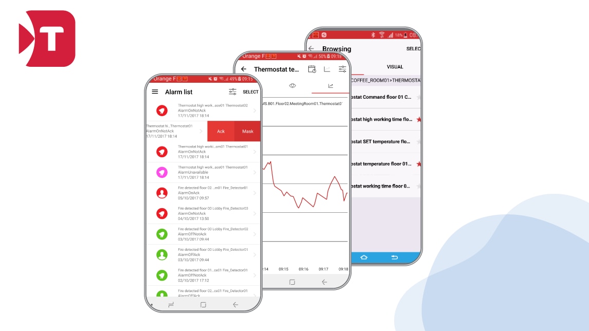 HANNOVER MESSE Produkt 2025: TouchVue – Notification app (PcVue)
