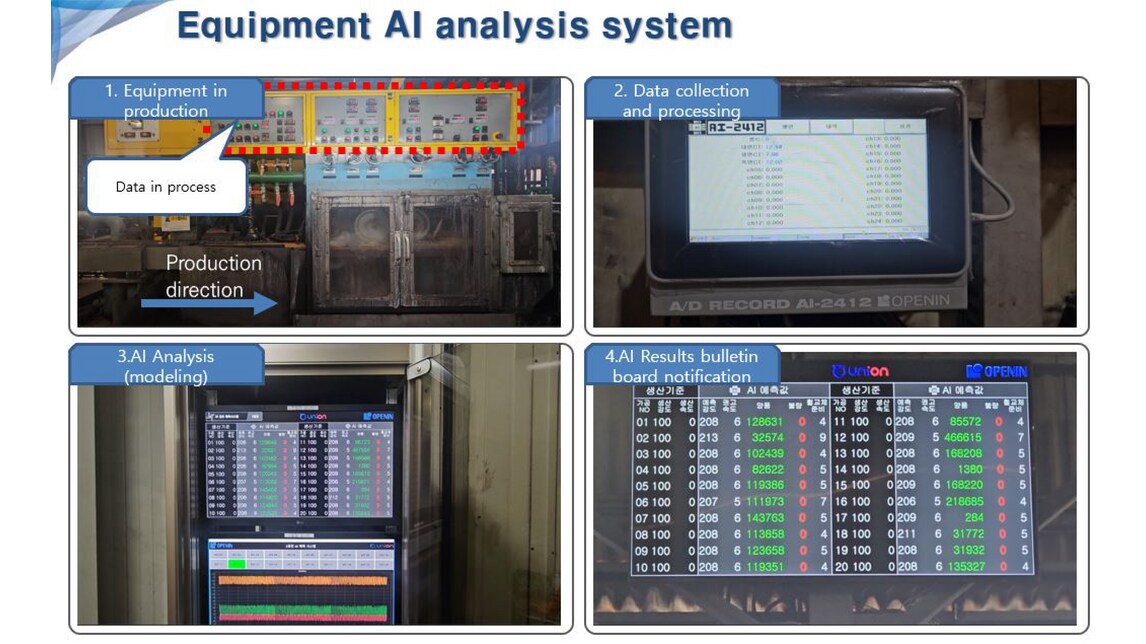 HANNOVER MESSE Produkt 2025: HMI Factory automation System S/W (OPENIN)