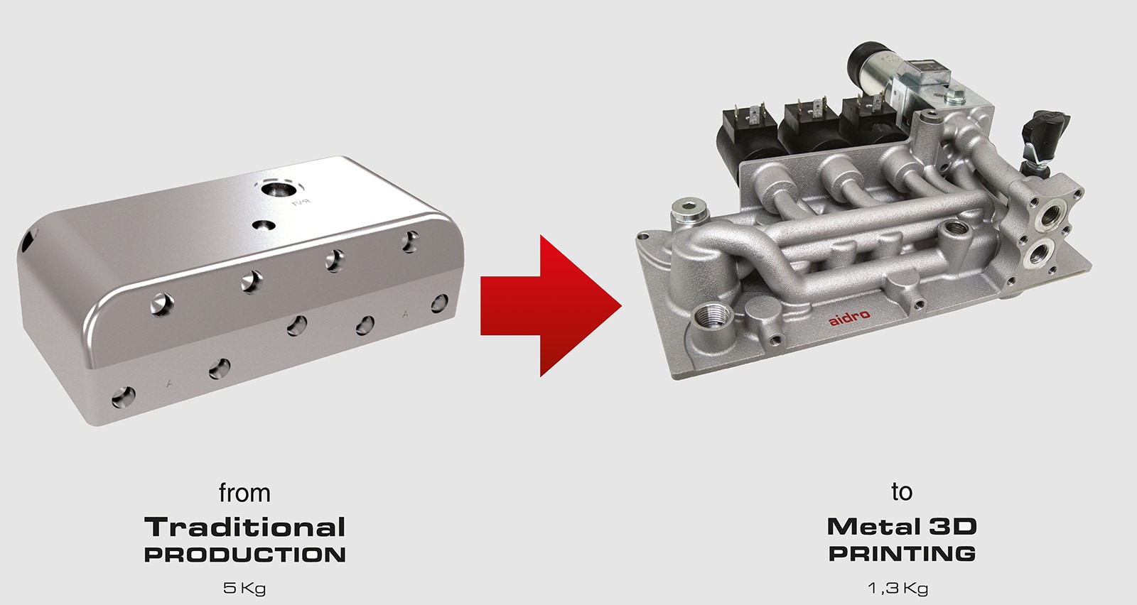 Automation: Technology that defies convention